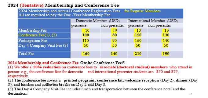 APMAA (Asia-Pacific Management Accounting Association) 2024 Annual ...